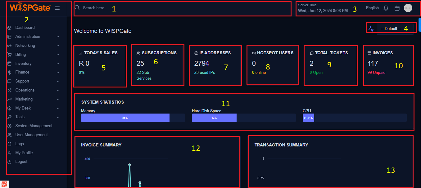 Main Dashboard – WISPGate Documentaion